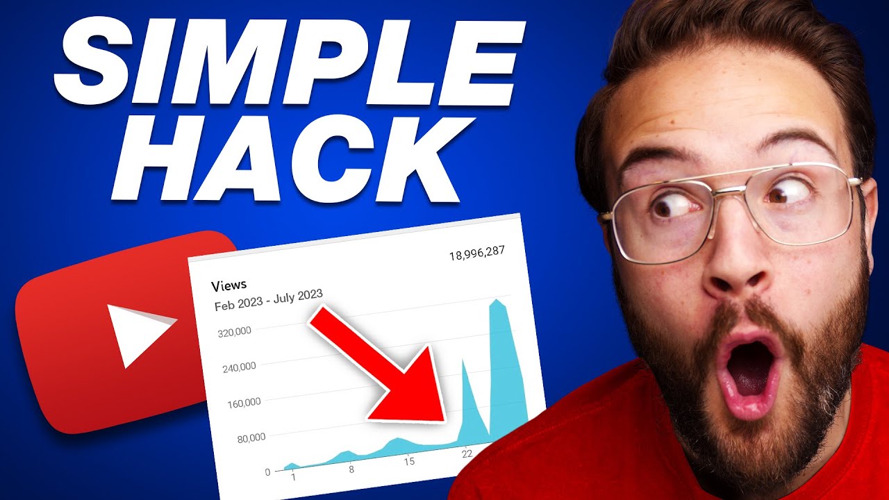 20 Youtube Growth Hacks In 10 Minutes Youtube