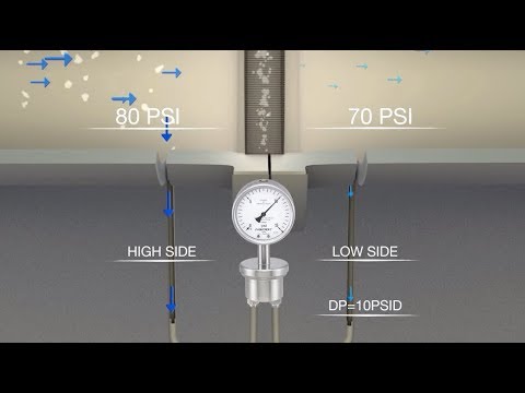 Understanding Differential Pressure Measurement Filter Example Youtube