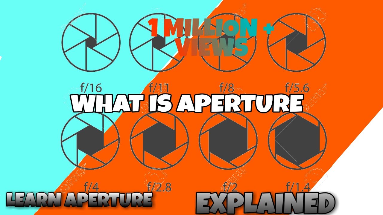 What Is Aperture Explained Mastering Manual Mode Youtube