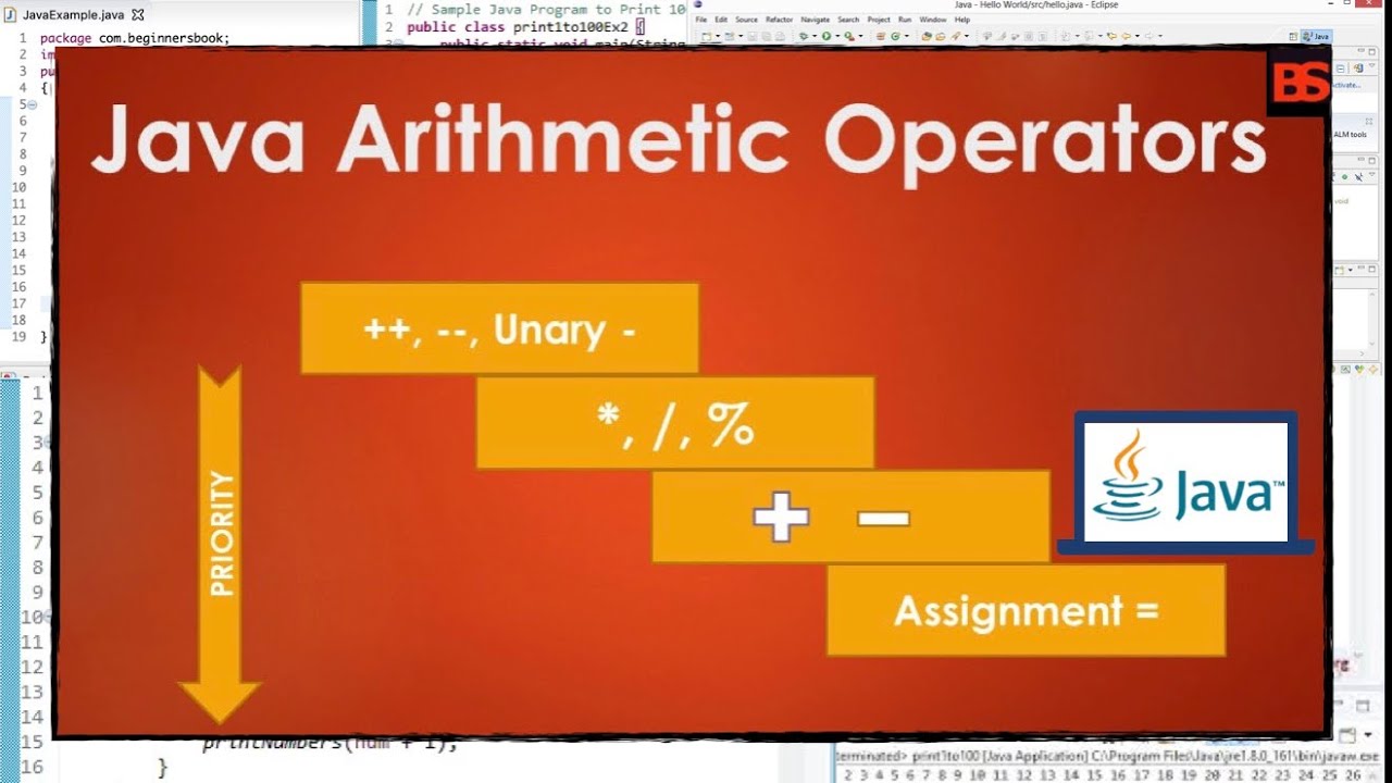 Java Tutorial For Beginners Arithmetic Operators In Java Youtube