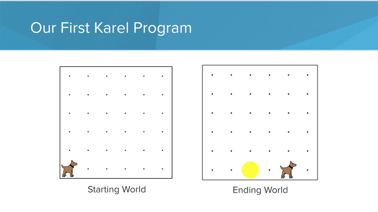 Intro To Karel In Python Youtube