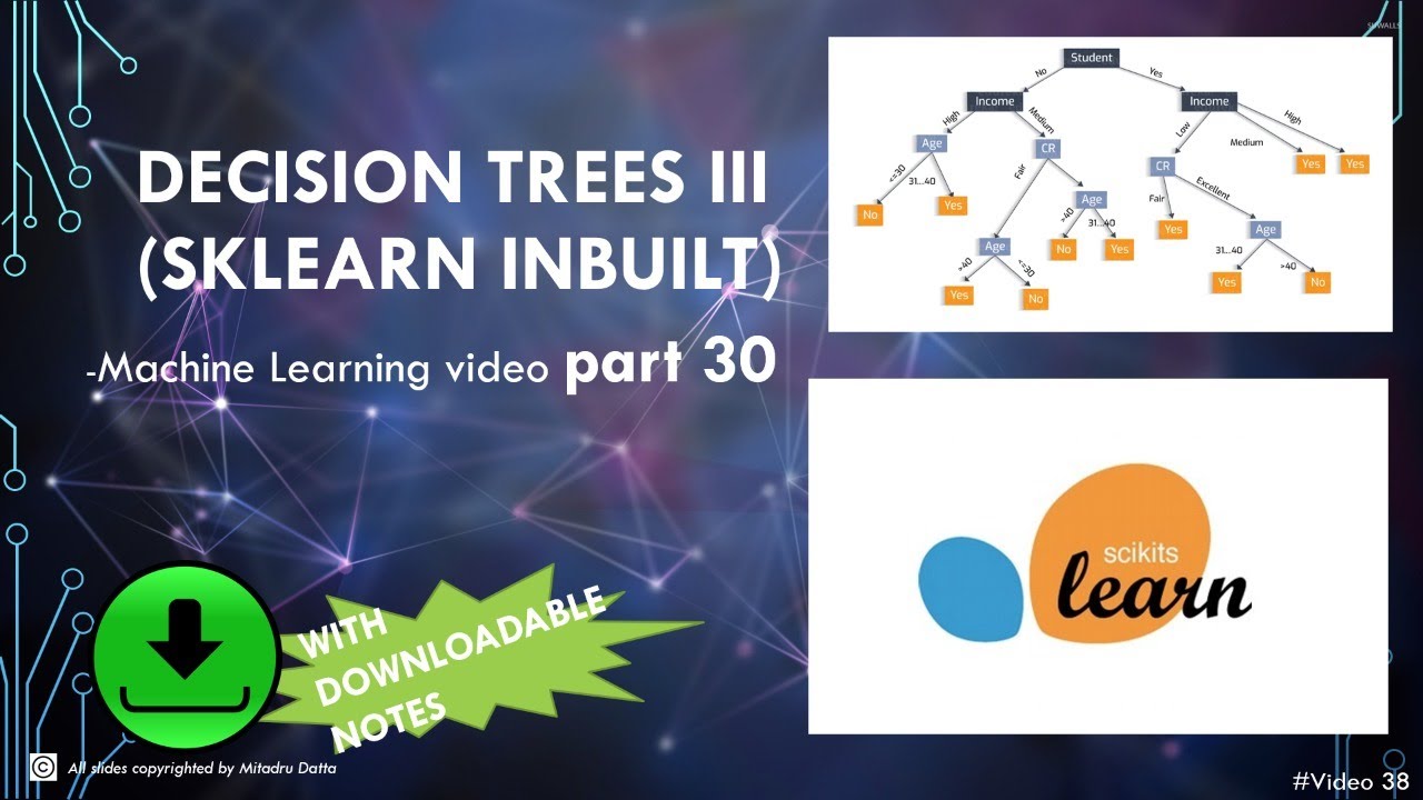 Decision Tree Iii Sk Learn Inbuilt Graphviz Pydotplus Ml