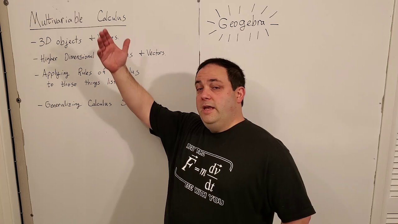 Multivariable Calculus Intro Youtube