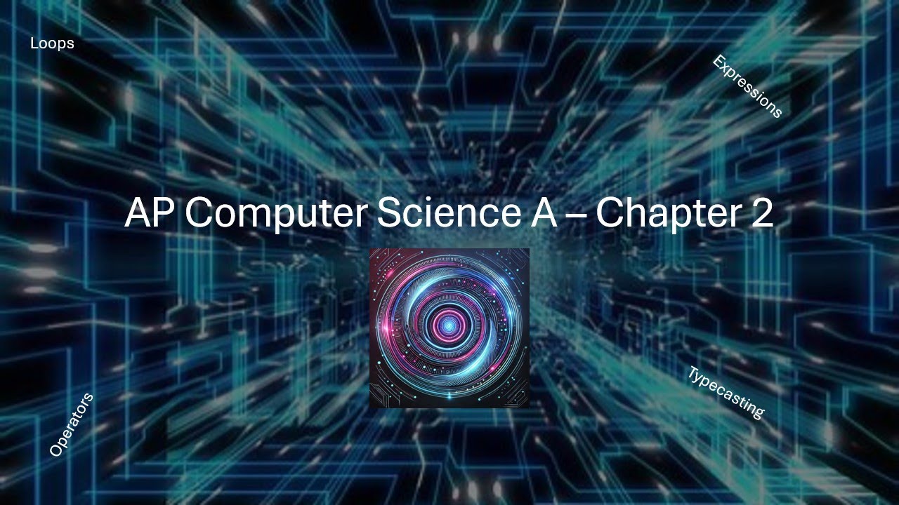 Apcsa Chapter 2 Youtube