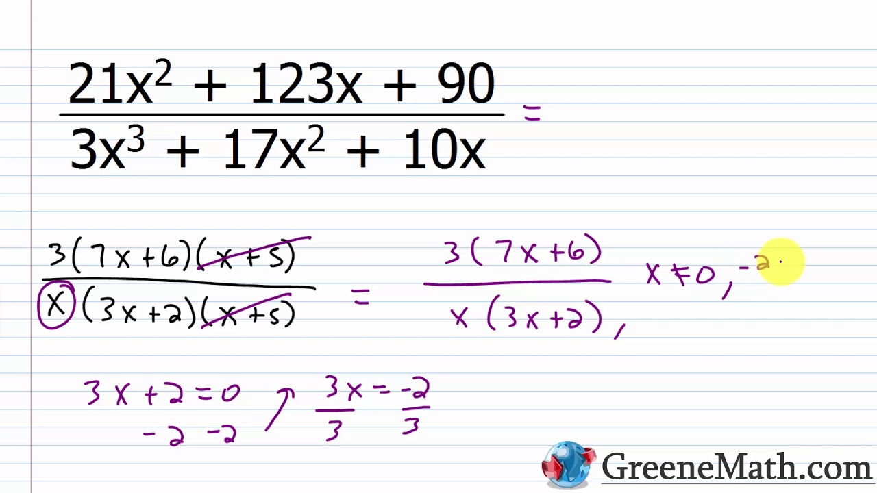 Simplifying Expressions