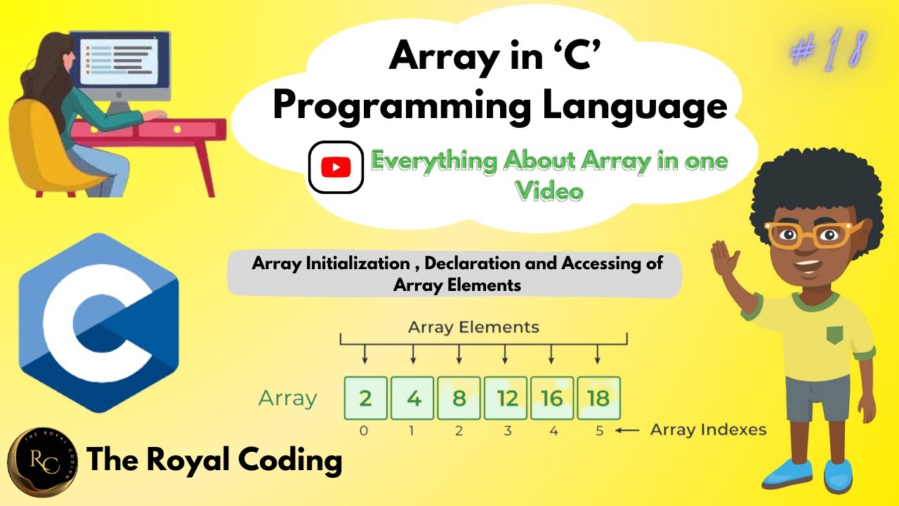Arrays In C Programming Language Learn C Programming C Cprogramming