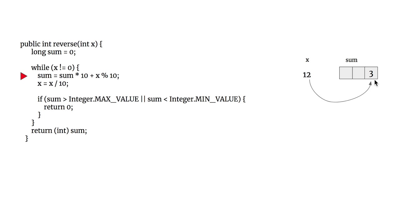 Leetcode 7 Reverse Integer 中文 Youtube
