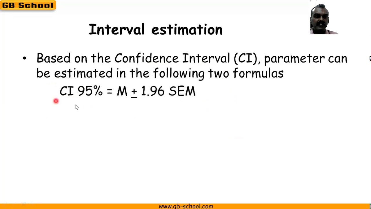 Interval Estimation Formula Youtube