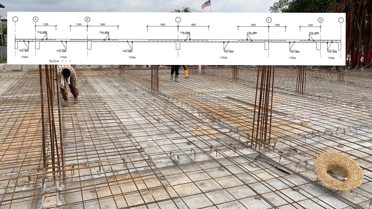 Rebar Concrete Slab Spacing At Alan Fortune Blog