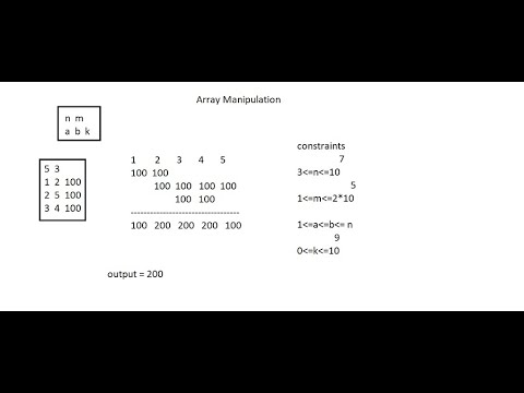 Array Manipulation Hackerrank Solution In Java Youtube