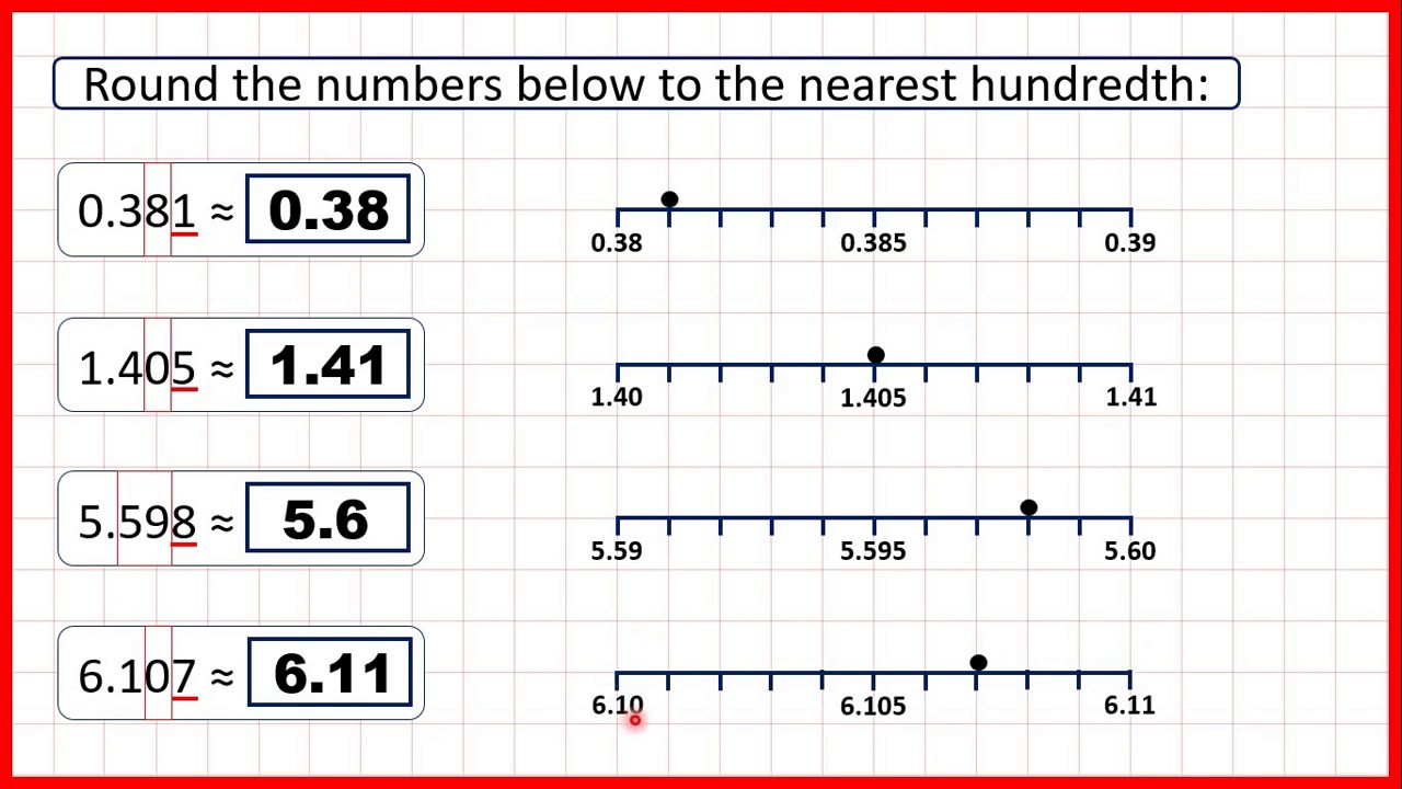 Round Decimals To The Nearest Hundredth Decimals Year 5 Youtube