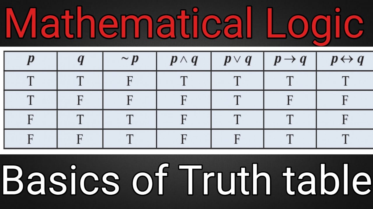 Truth Table Generator Discrete Math At Alice Manning Blog