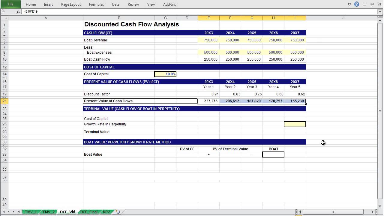 Discounted Cash Flow
