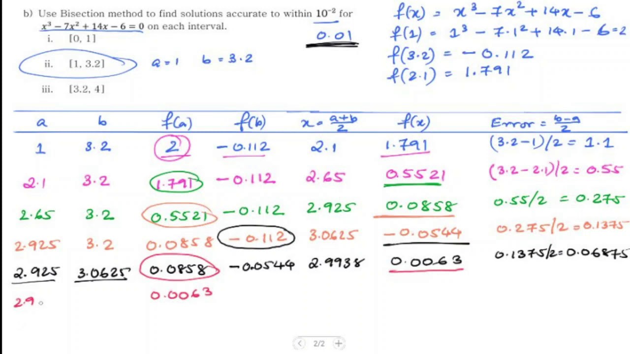 Bisection Method Example 2 Numerical Computation Youtube