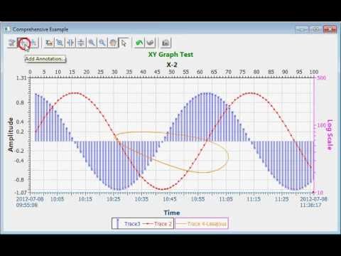 Xygraphdemo Youtube