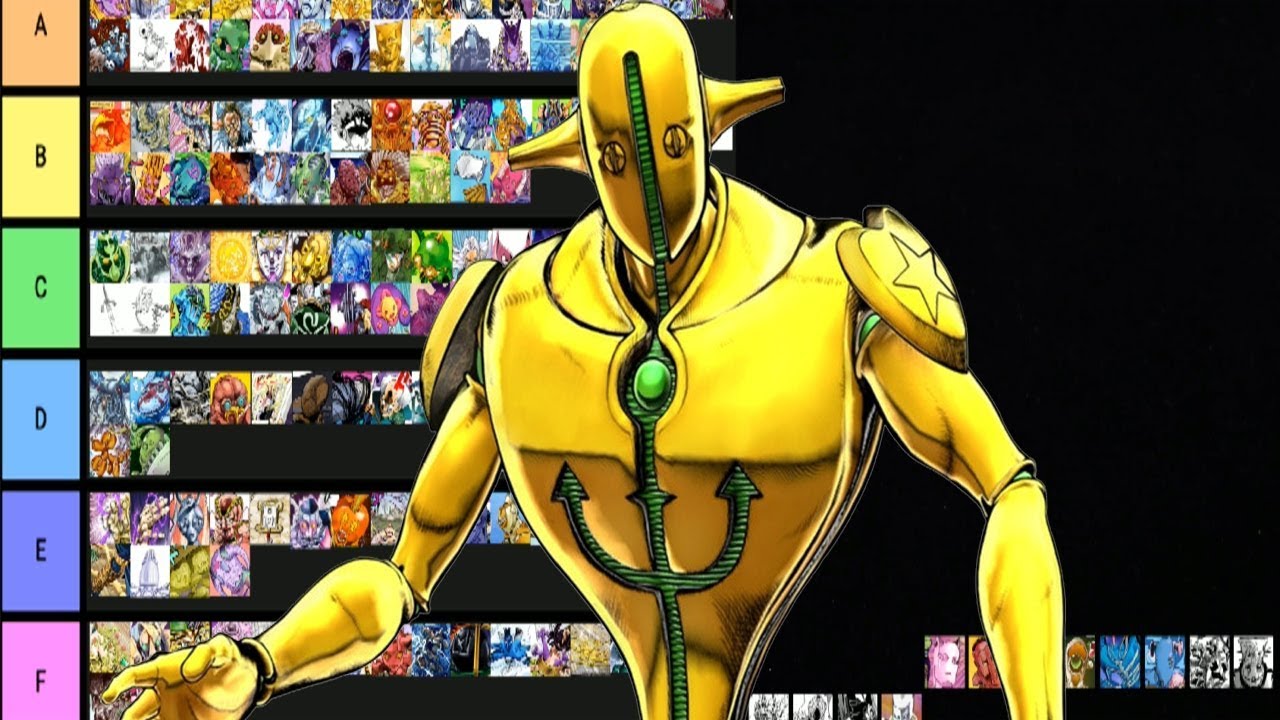 Jojo Stand Tier List Jojolion Youtube