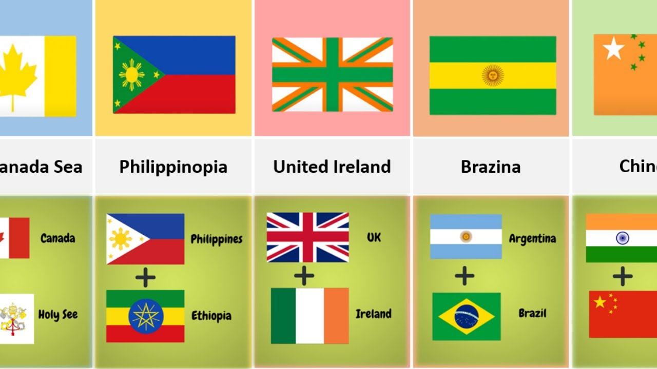 Flags Of Countries Of The World Quiz At Laura Ford Blog