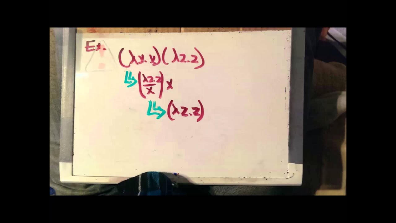 Lambda Calculus Youtube