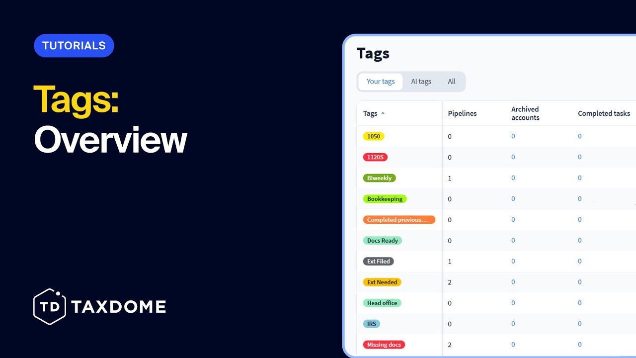 Tags Overview Youtube