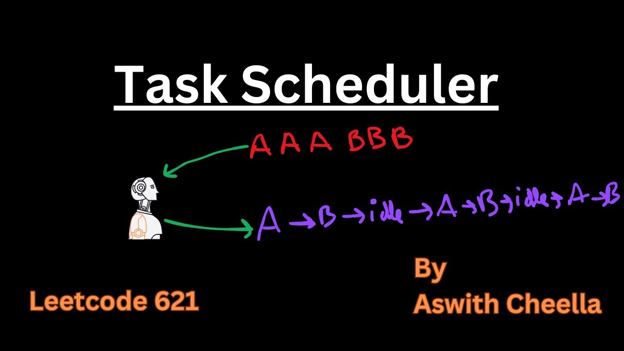 Task Scheduler Leetcode 621 Python а а а іа ѓа а ѓ а іа Youtube