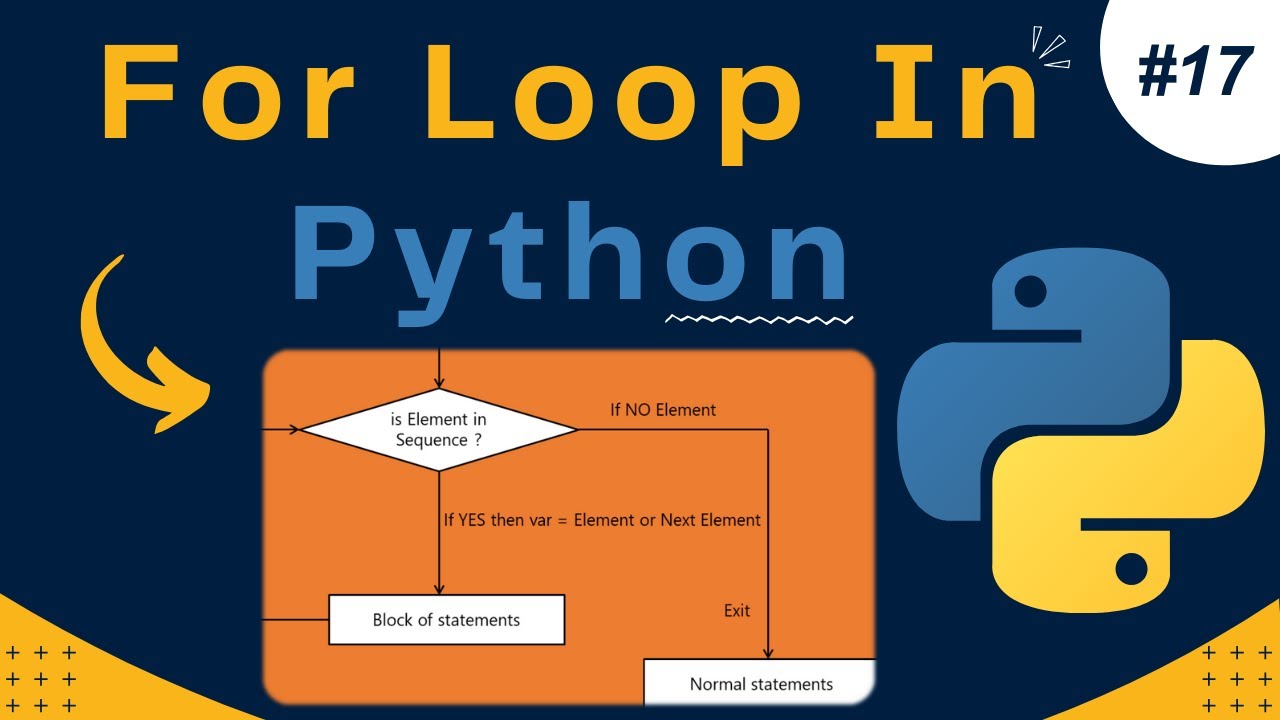 For Loop In Python Python For Loop Python Tutorial 17 Youtube