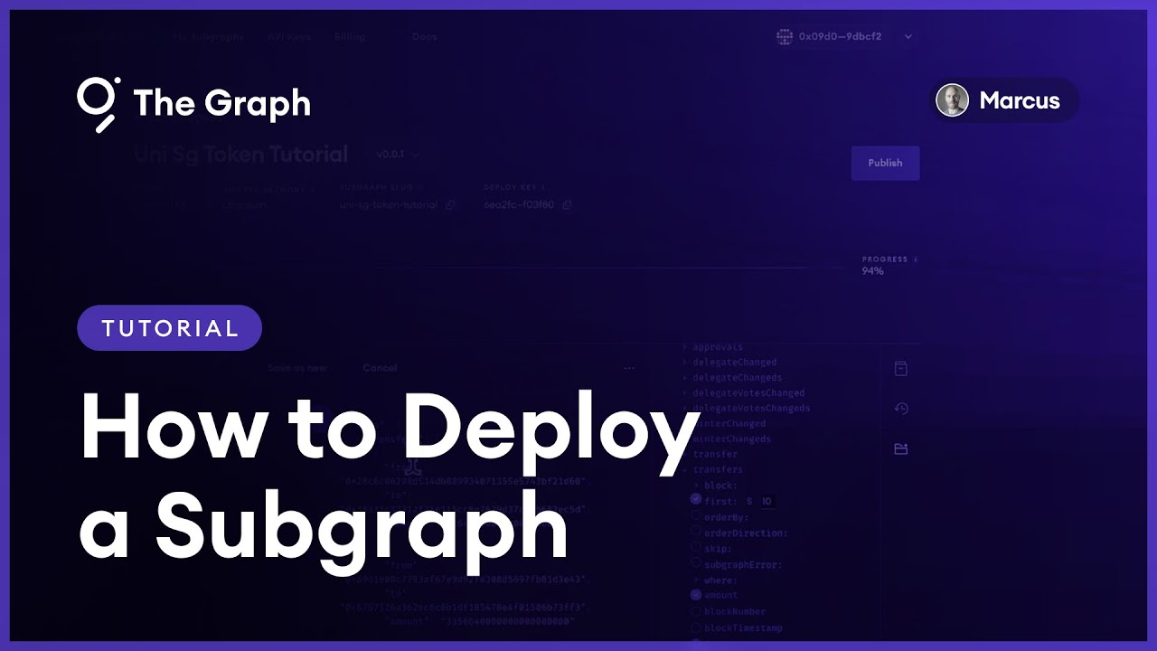 How To Deploy A Subgraph A Step By Step Walkthrough Youtube