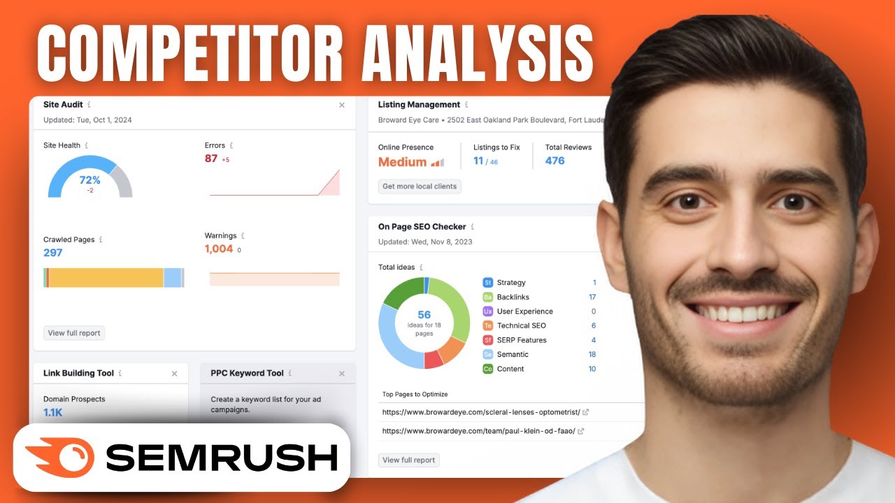 How To Use Semrush For Competitor Analysis 2026 Tutorial Youtube