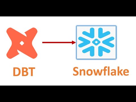 Dbt Cloud Setup Connect To Snowflake From Dbt Youtube