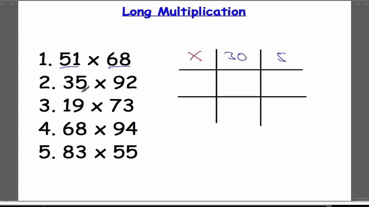 Long Multiplication Chart