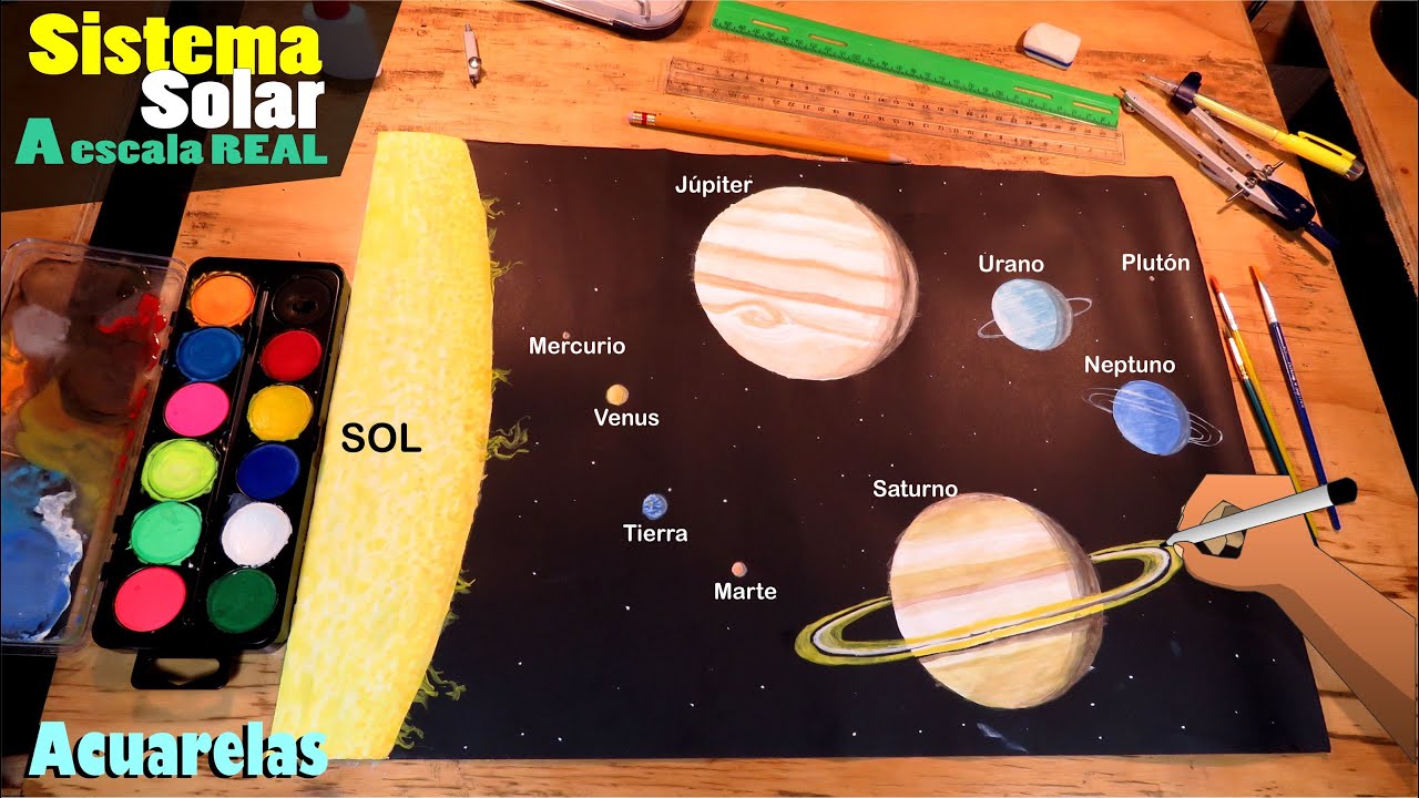 Dibuja Y Pinta El Sistema Solar Y Sus Planetas A Escala Real Youtube