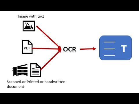 Creating And Deploying An Ocr In Python Youtube