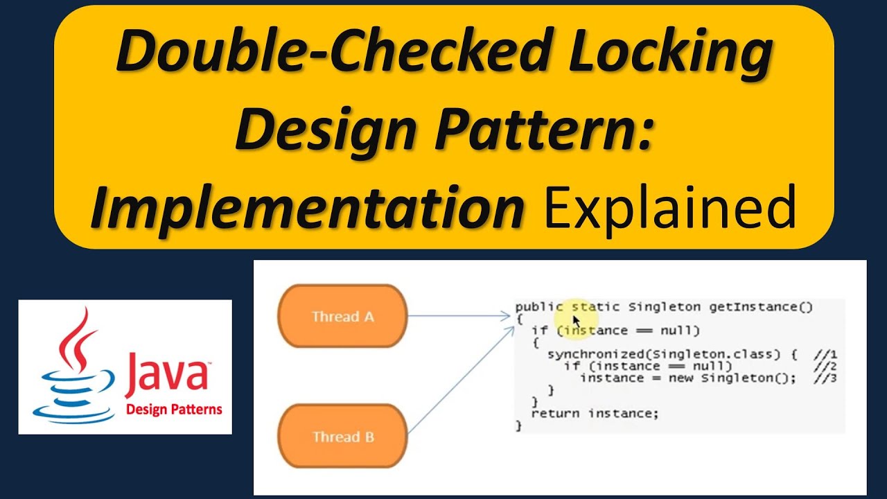Double Checked Locking Design Pattern Implementation Explained Youtube