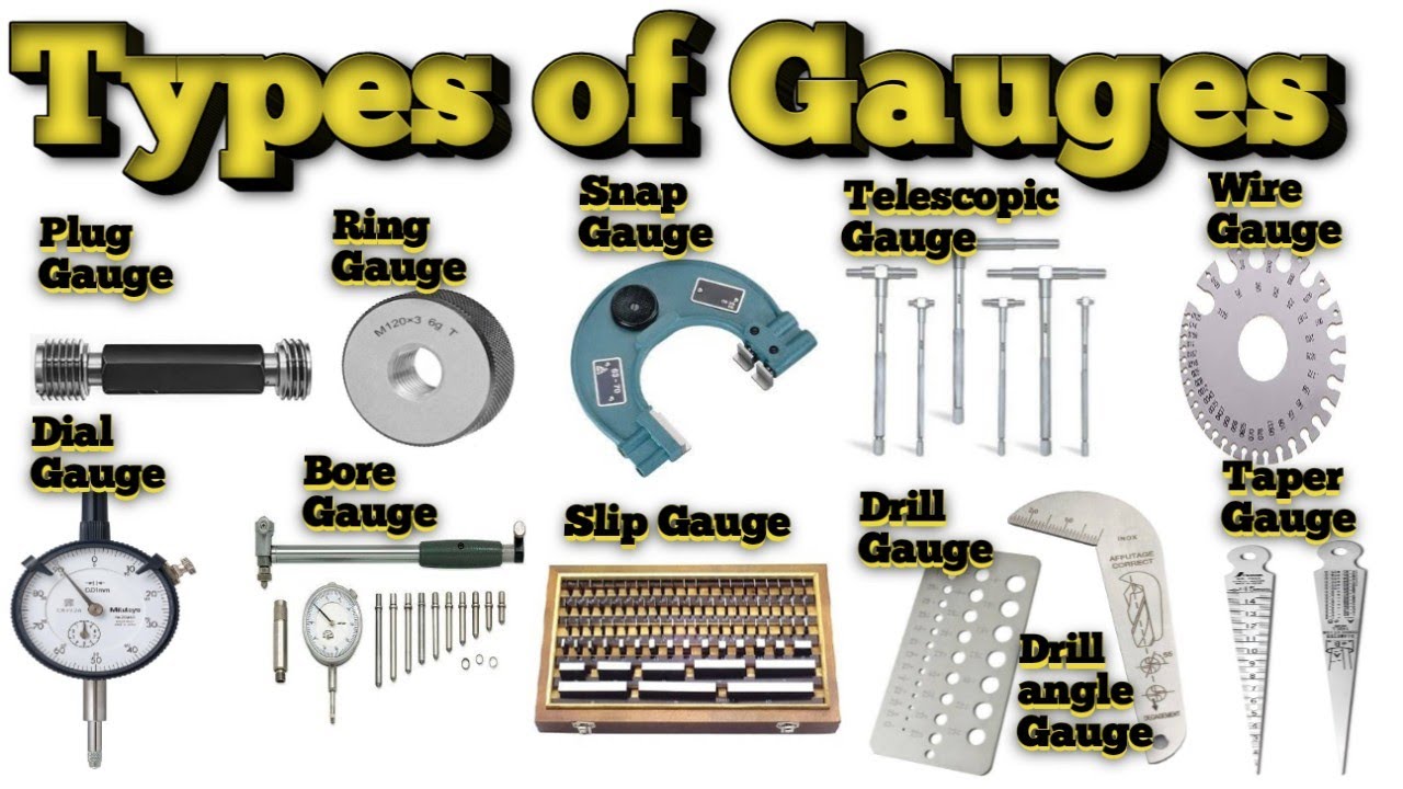 Types Of Gages