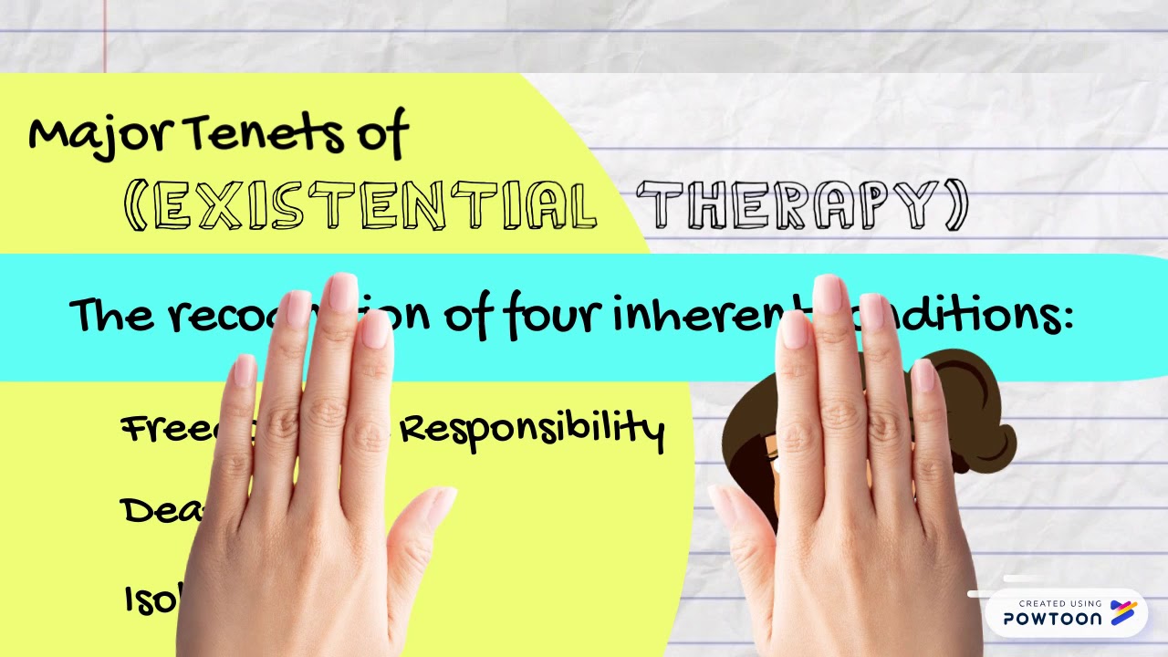 Existential Therapy Youtube
