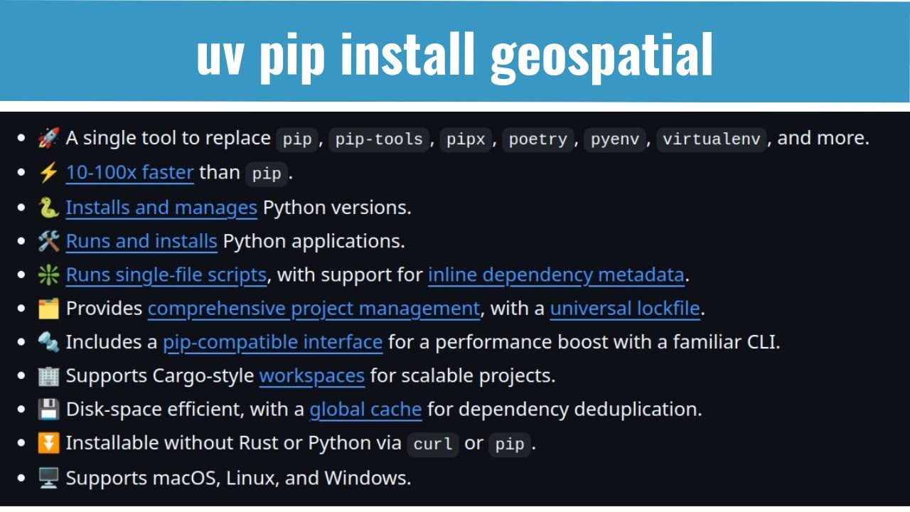Install Geospatial Python Packages Using The Blazing Fast Uv Package