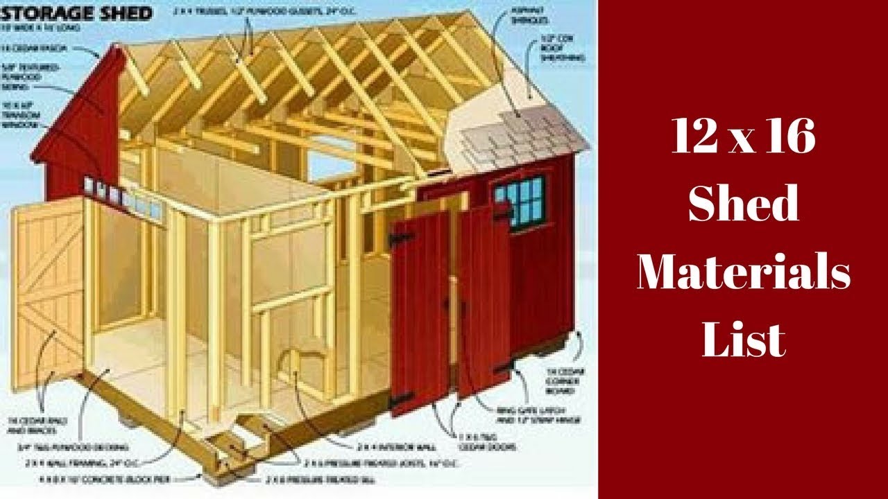 Easy Shed Base Top Free Shed Plans 12x16 With Material List