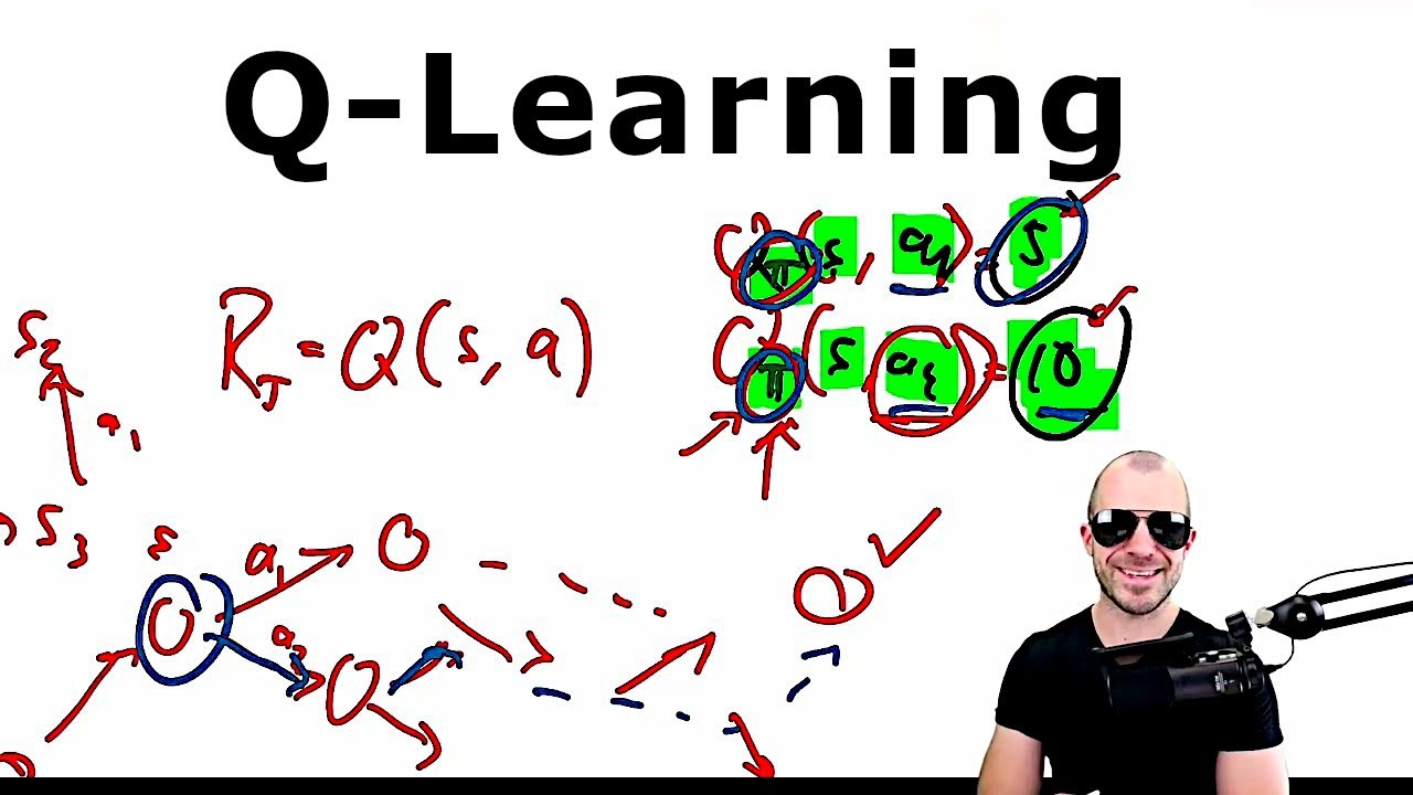 What Is Q Learning Back To Basics Youtube