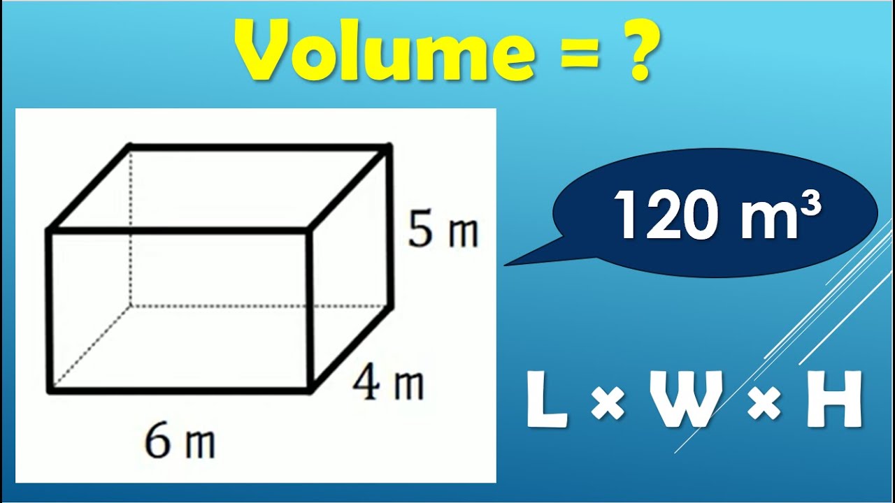 How To Find Volume Of A Rectangular Prism Simple Math Tutorial Youtube