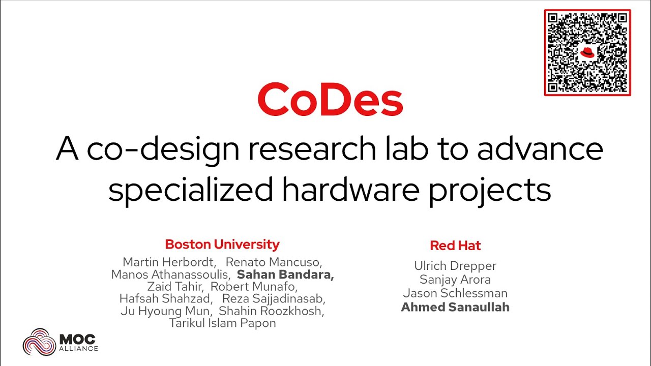 Hardware Software Codesign Youtube