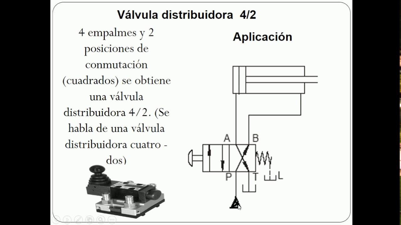 Valvula Hidraulica 4 2 Youtube