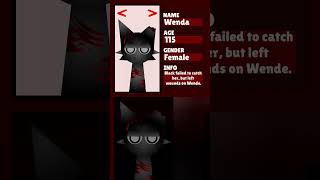 Incredibox Sprunki Phase 10 Last Update Gallery All Characters