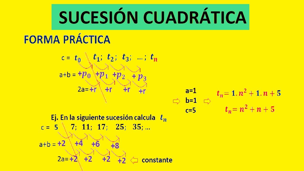 Sucesión De Segundo Grado O Cuadrática Clase 4 Youtube