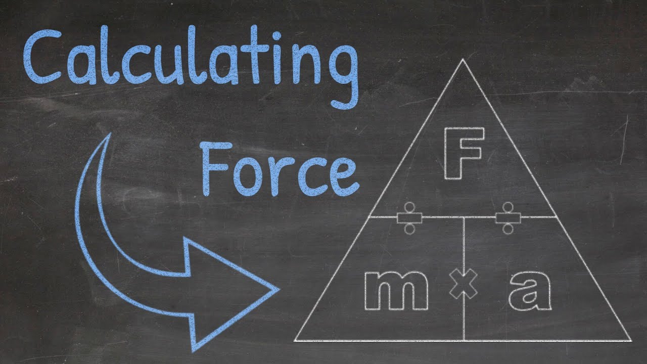 How To Calculate Force Using Newton S 2nd Law Of Motion Physics Made