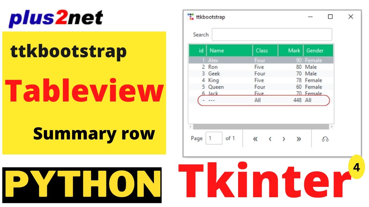 Summary Row Showing Sum Of Marks At End Of Tableview Of Tkinter