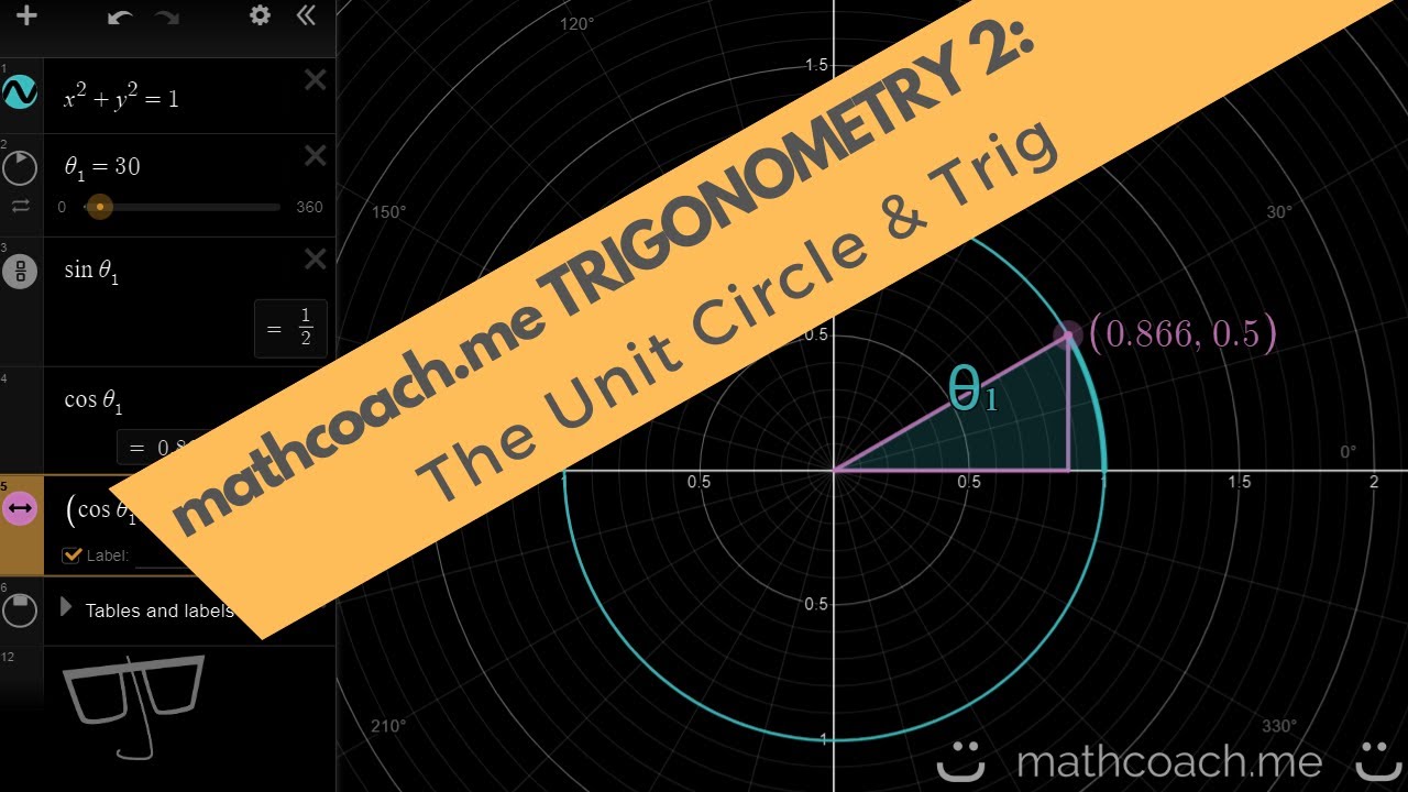 Mathcoach Me Trigonometry 2 The Unit Circle And Trig Youtube