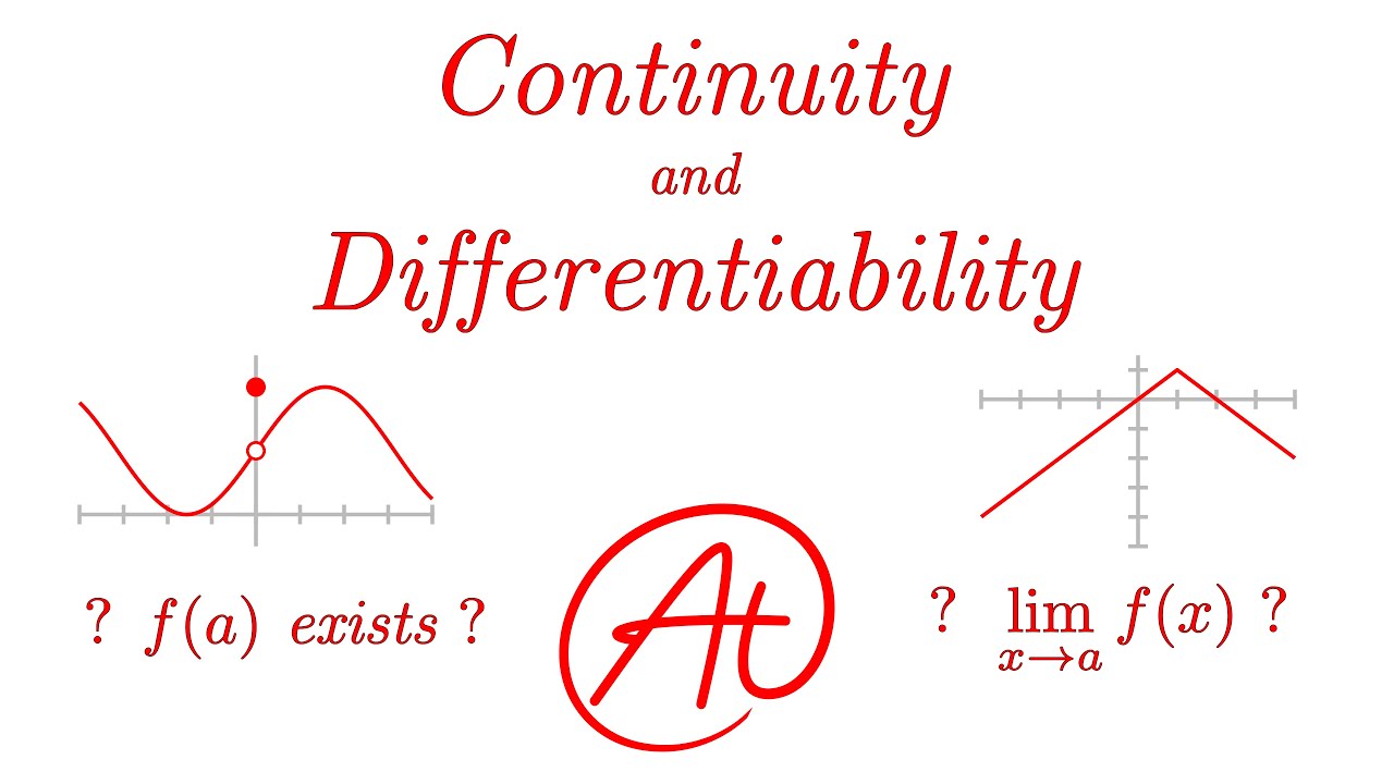 Continuity And Differentiability Explained With Examples Youtube