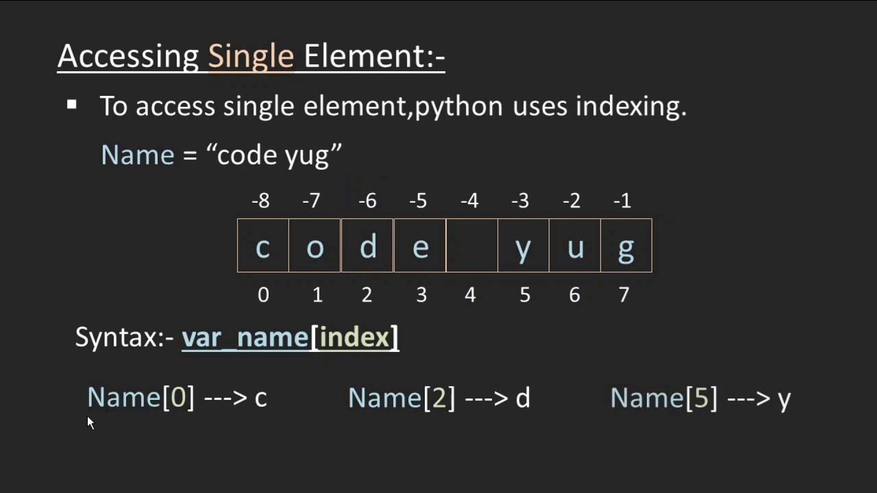 Python Tutorial In Hindi Indexing In Python String String In Python