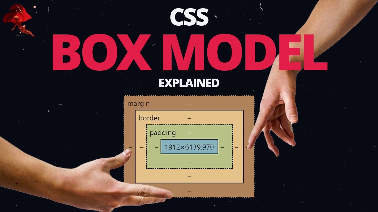 Learn Css Box Model With Real World Examples Youtube