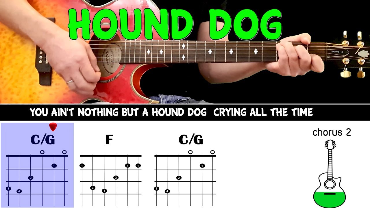 Hound Dog Elvis Presley Guitar Play Along On Acoustic Guitar With