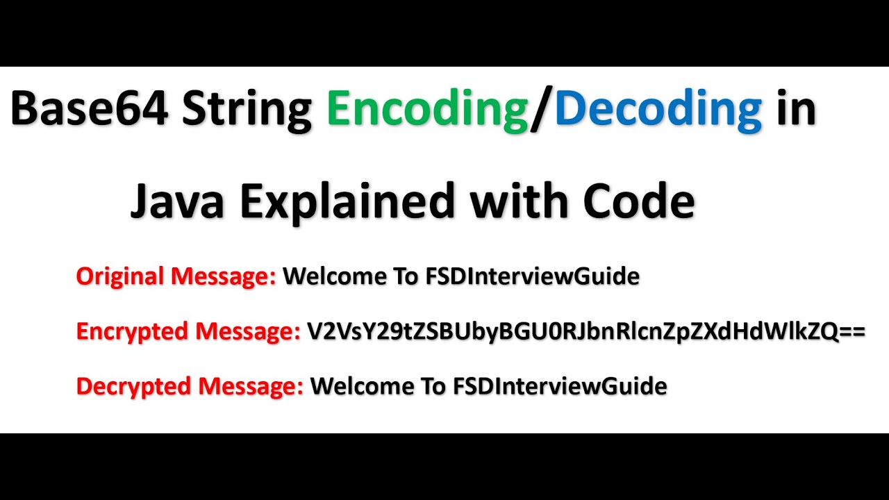 Base64 String Encoding Decoding In Java Explained With Code Java